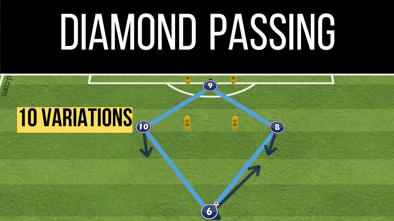 Diamond Passing Patterns for Soccer - YouTube