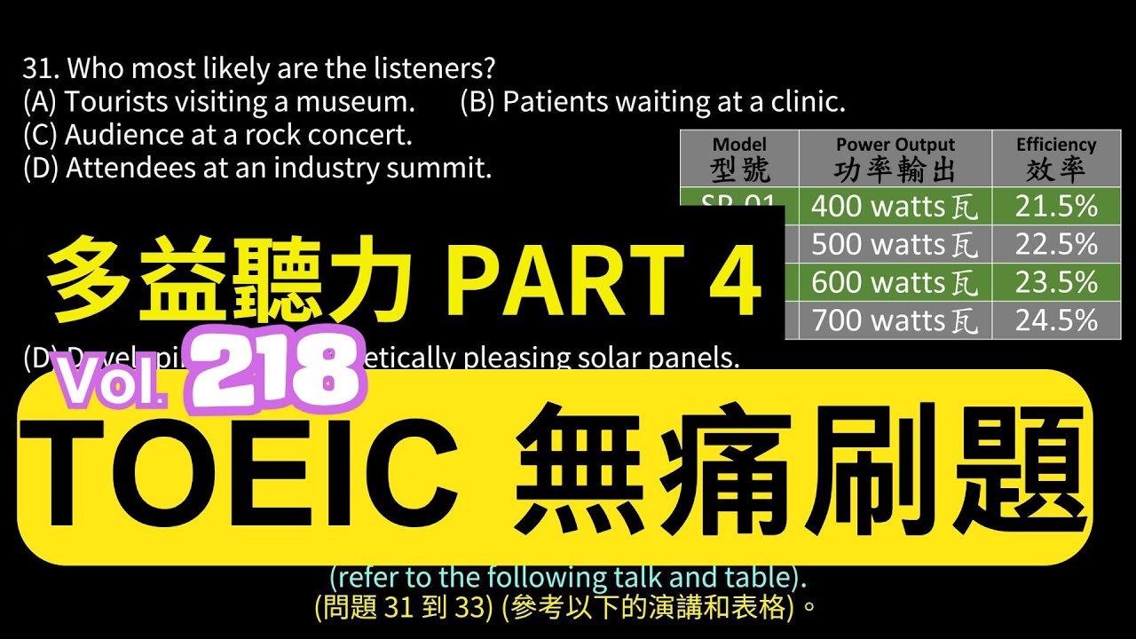 Day 218 多益聽力 Part 4 驅動未來 太陽能源 無痛刷題 突破多益 TOEIC成績 3分鐘速戰 #多益聽力 #多益 #toeic part4 #多益聽力練習 #托业 - YouTube