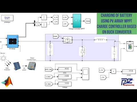 Battery Charging using PV Array MPPT Charge Controller based on Buck ...