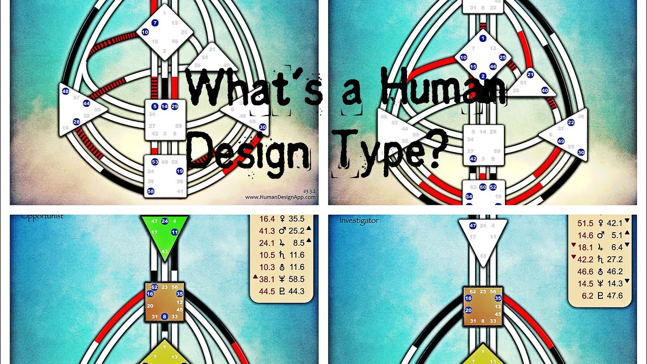Human Design 101: The Least You Need to Know About Human Design Types ...