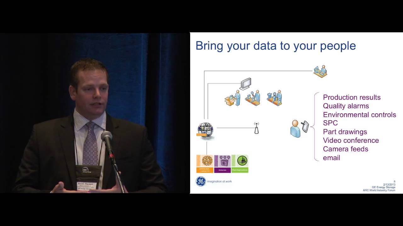 Big Data...Mobility & Manufacturing, by GE's Randy Rausch at ARC World ...