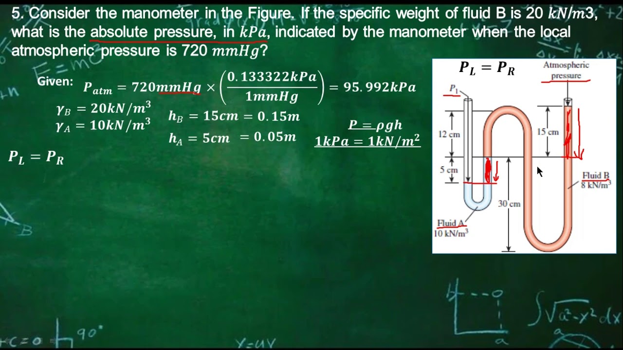 Manometer Pressure Problem Example Explained YouTube