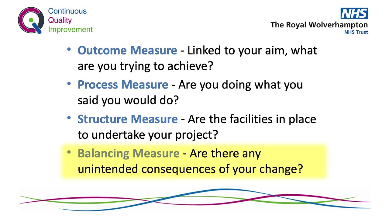 Driver Diagrams - YouTube