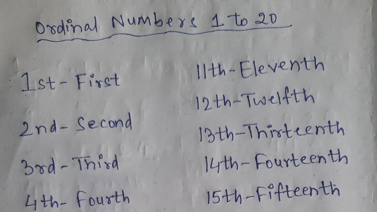 Ordinal Numbers From 1 To 20 || Ordinal Numbers 1 To 20 || Ordinal ...