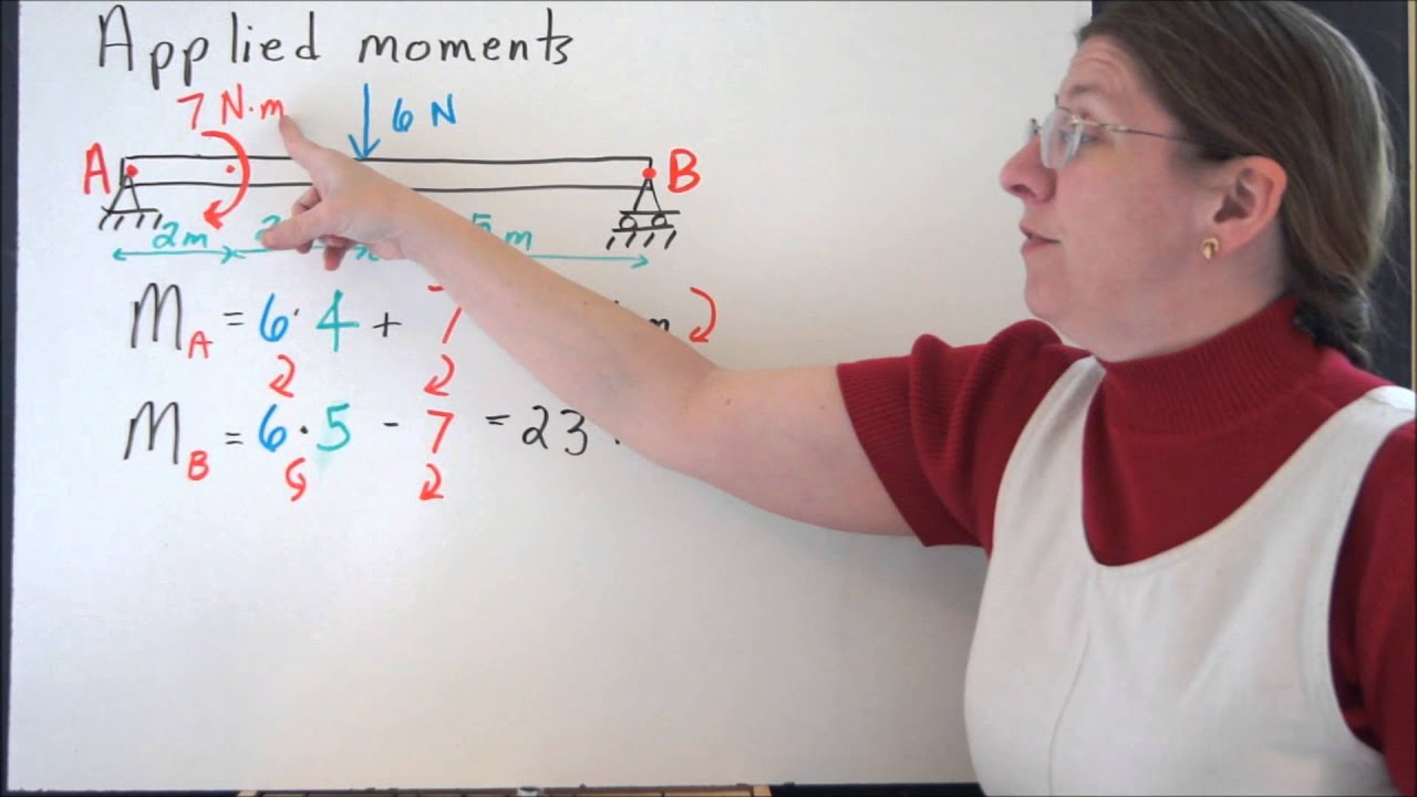 Moments applied, couples - YouTube