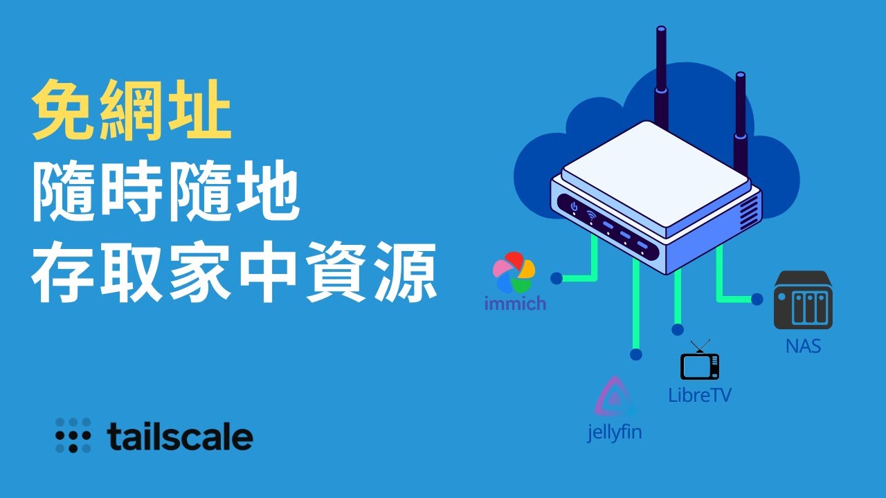 擺脫網址與 IP！Tailscale 零伺服器 | 手機電腦一鍵組建私有網路 I 隨時隨地存取家中網路資源！ - YouTube