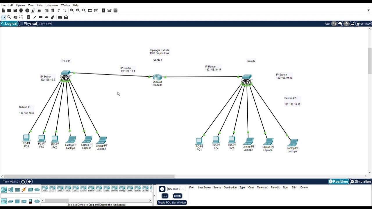 Cisco Packet Tracer C Users arcee OneDrive Documentos Investigación#2 ...