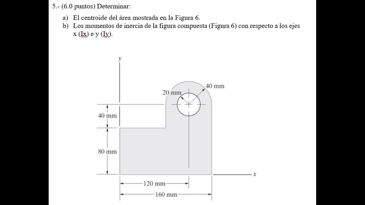 Determinar a El Centroide Del rea Mostrada En La Figura 6 B Los