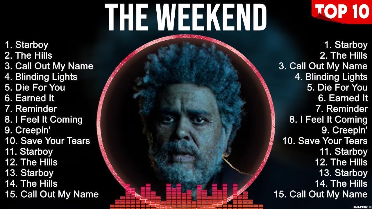 The weekend Mix Top Hits Full Album ️ Full Album ️ Best 10 Hits ...