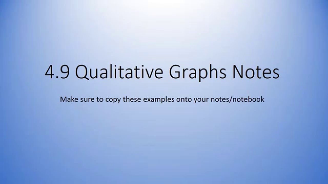 4 9 Qualitative Graphs Notes - YouTube