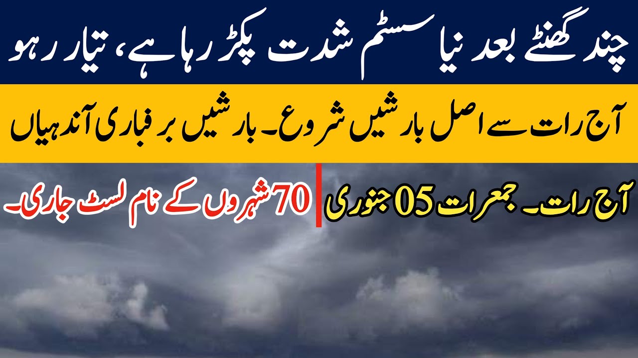Tonight stormy rains hails and snow starting in many cities of Pakistan ...