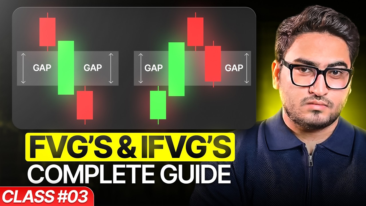 Fair Value Gaps (FVG) & IFVG Complete Guide | Trade Institutional ...