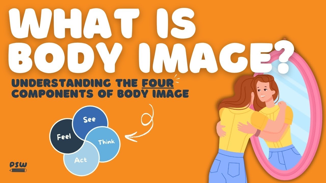 What Is Body Image? An explainer video of the four components of body ...