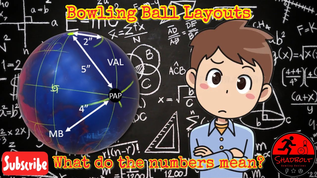 Bowling Ball Layouts What Do The Numbers Mean YouTube bowling-ball-layouts-what-do-the-numbers-mean-youtube
