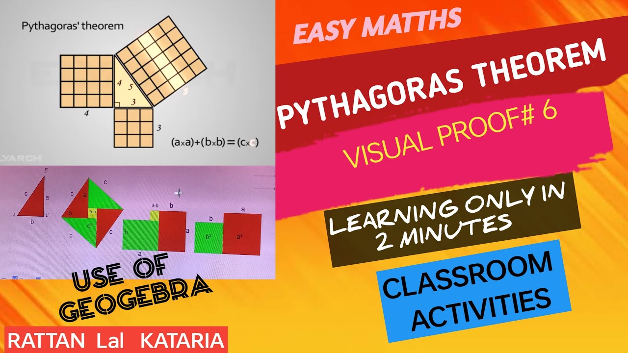 Pythagoroas Theorem ,Pythagoroas Theorem Proof, Mathematical Visual proof ,Animation In Geogebra ...