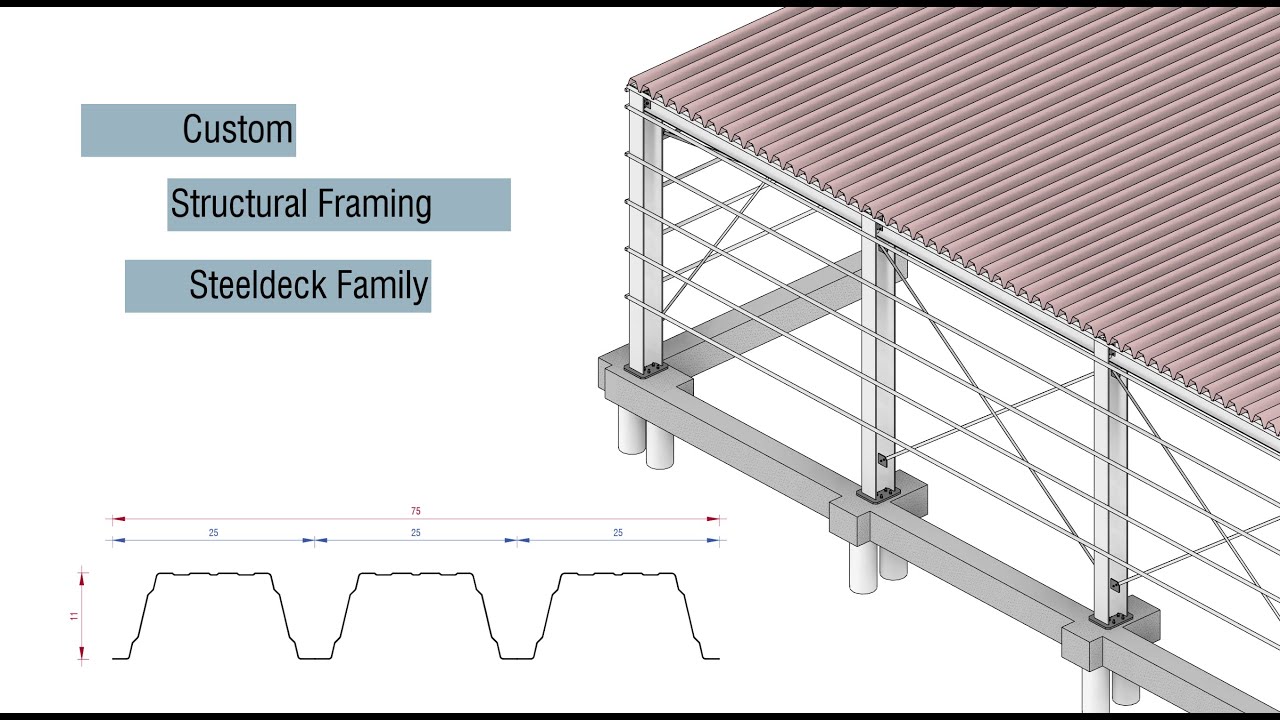 Steel-Deck Beam System: The Ultimate Framing/Beam Family Guide - YouTube