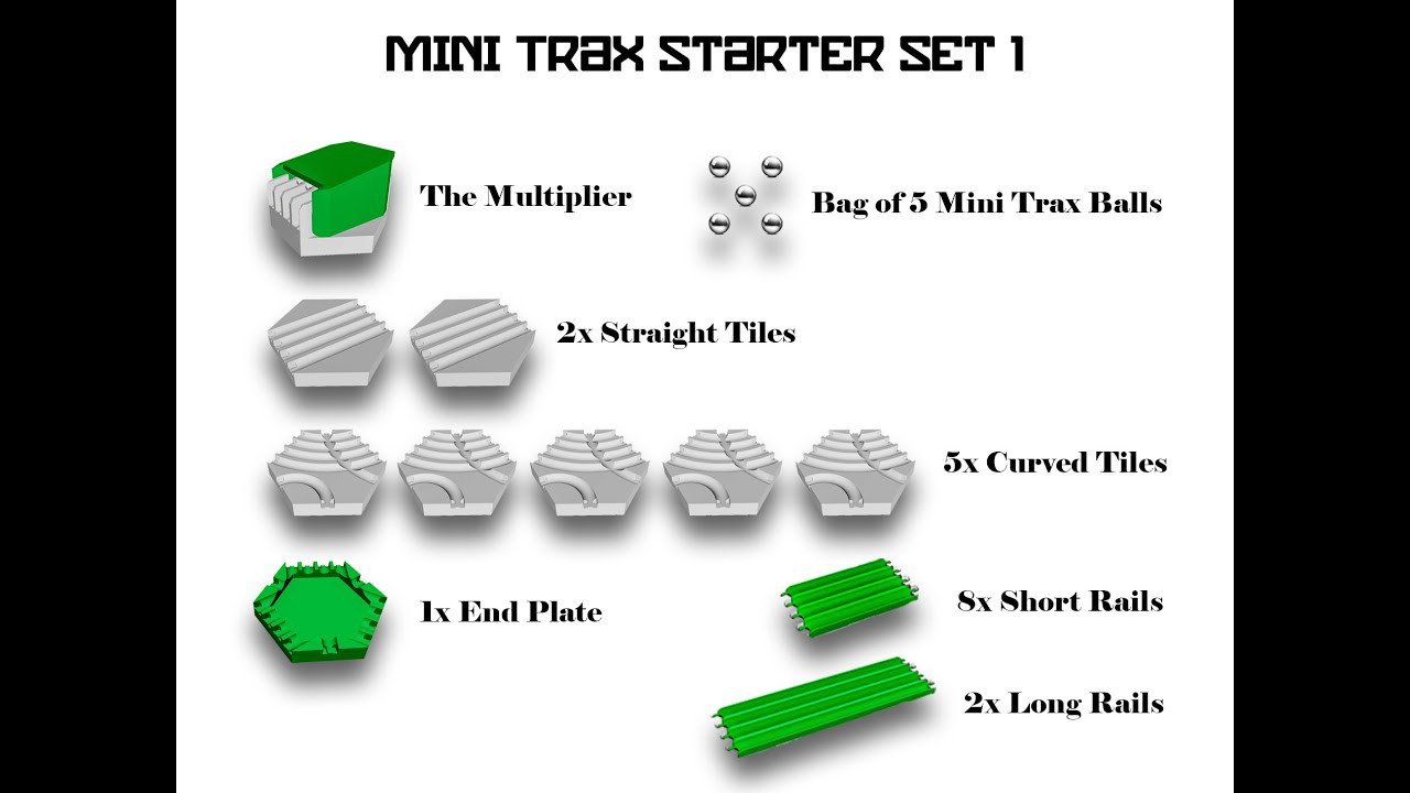 Mini Trax Starter Set 1 - An In Depth Look - YouTube