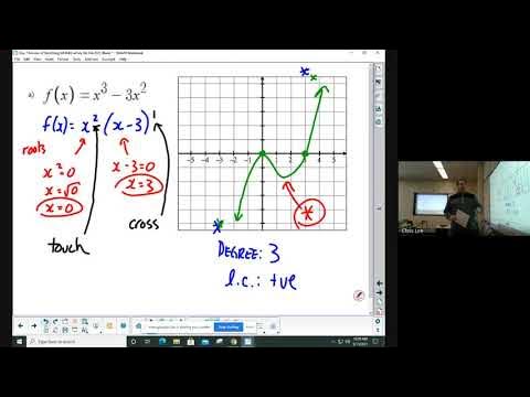 MCV4U Unit 3 Day 7 Review of MHF4U Sketching - YouTube