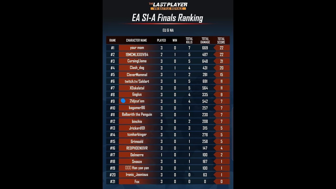 The Last Player vr EA S1-B Finals Virtual Reality Shooter - YouTube