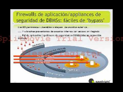Seguridad en Bases de datos - Sentrigo - Parte 1 - YouTube