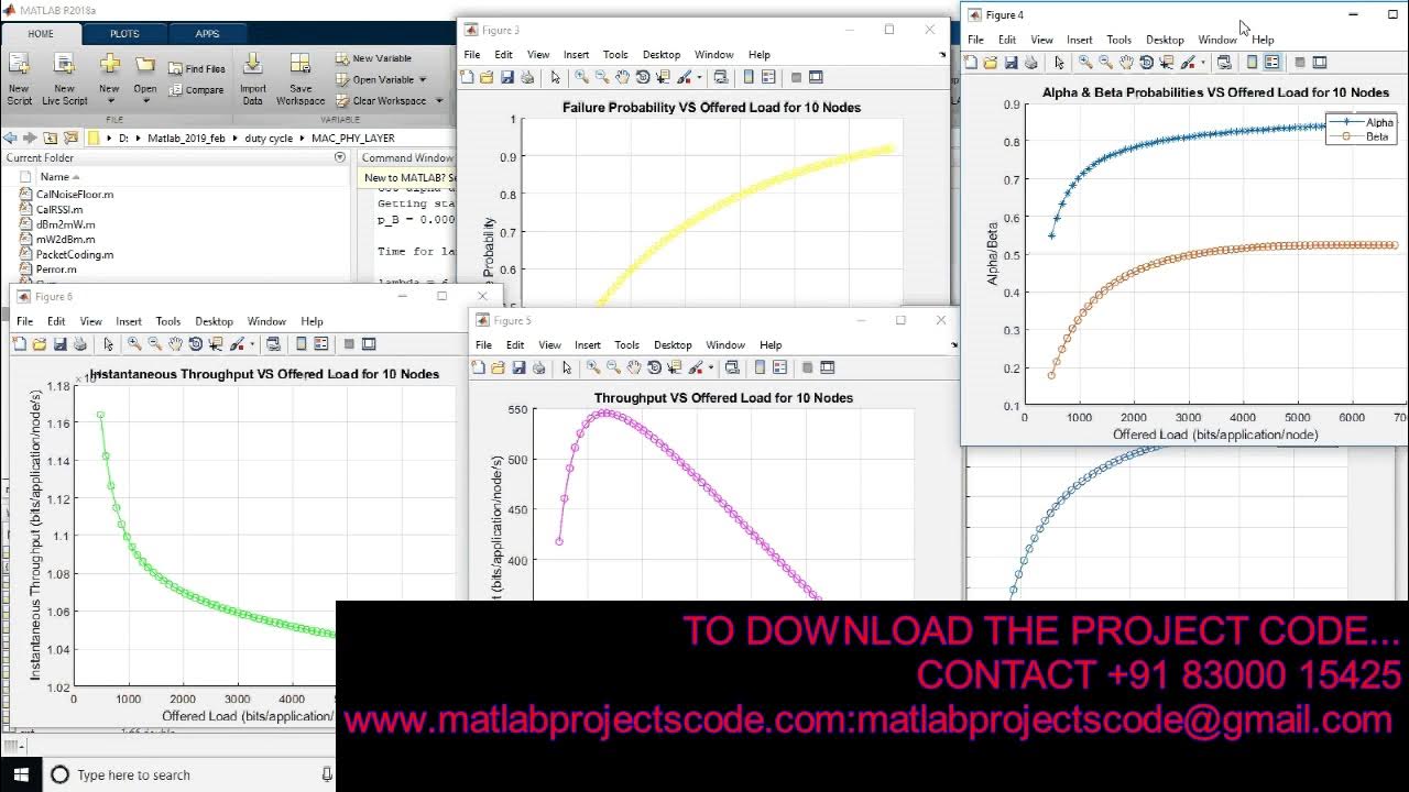 MAC PHY LAYER PROTOCOL USING MATLAB - YouTube