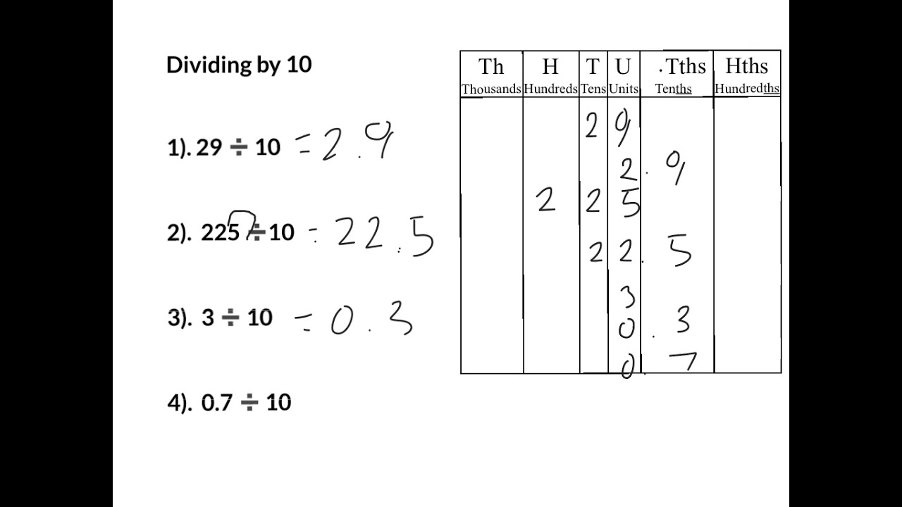 23.2.21 numeracy lesson - YouTube