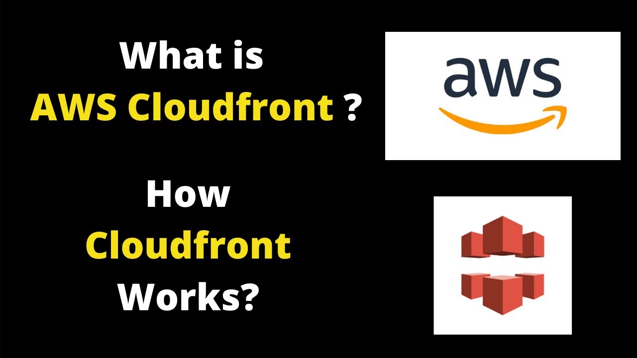 What is AWS Cloudfront | How Cloudfront Works | AWS Interview Questions ...