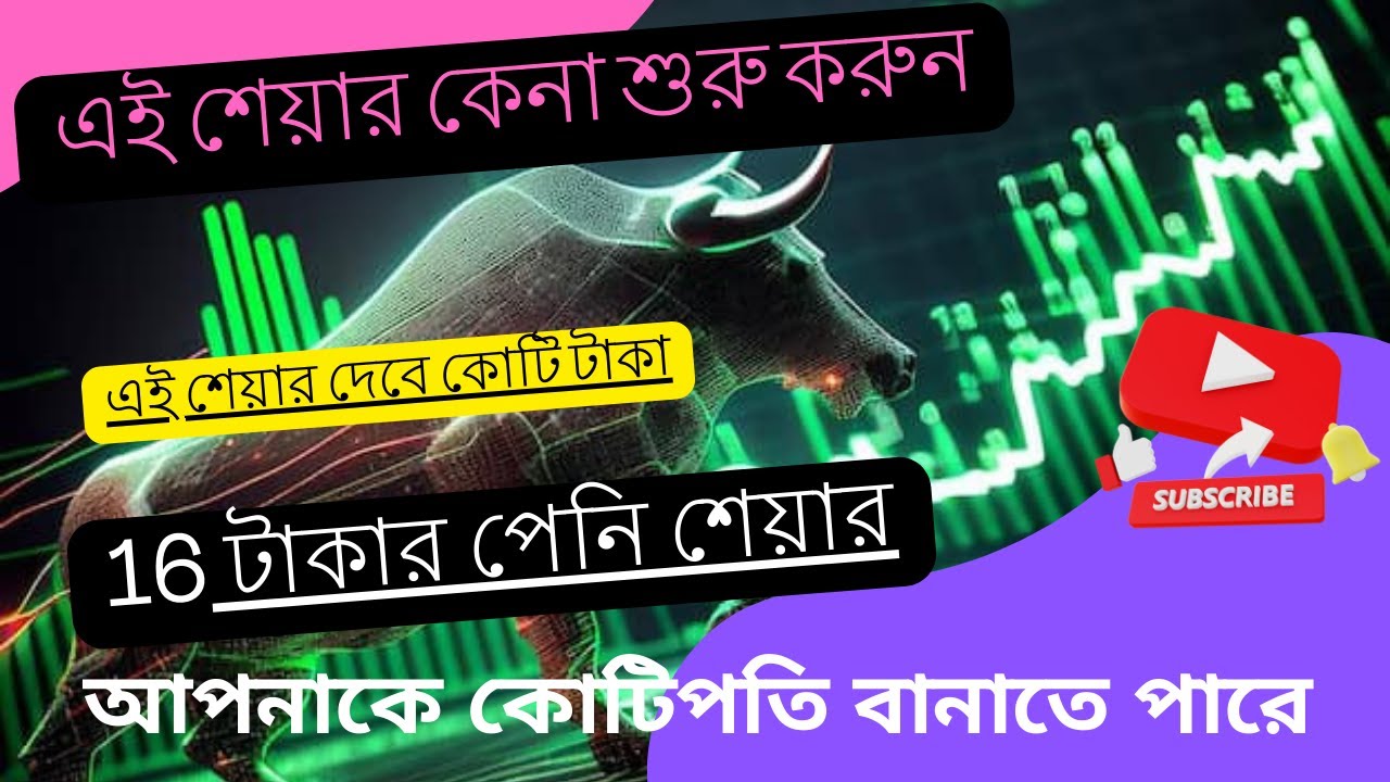 Best Stock | SEPC STOCK Analysis | High Return Share | Best Penny Stock ...