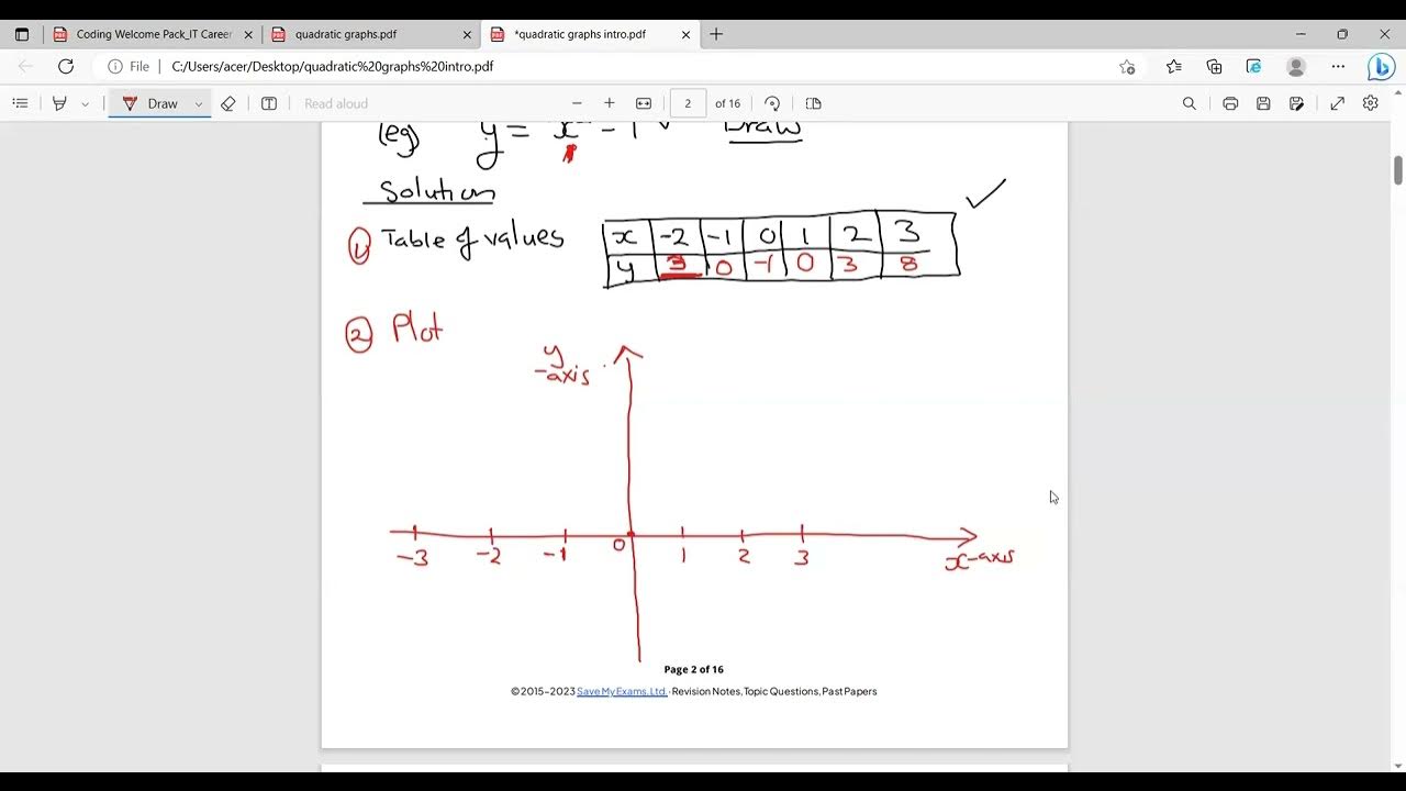 IGCSE/ZIMSEC Mathematics Quadratic Graphs (Parabola) part 1 - YouTube