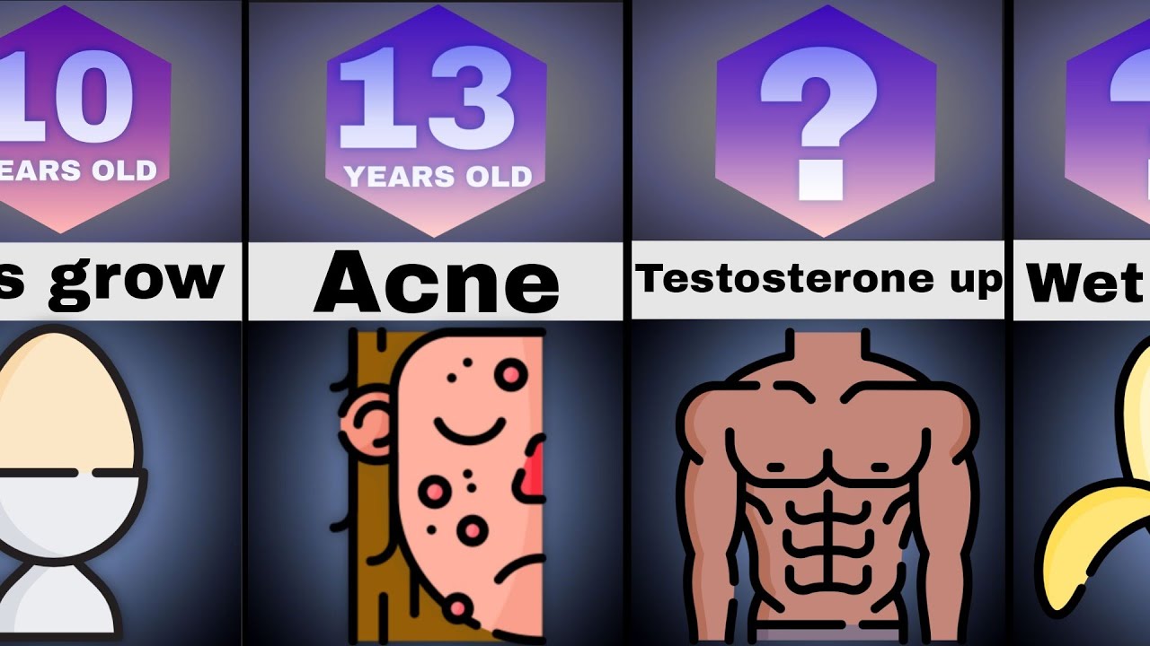 Comparison: Male Puberty - YouTube
