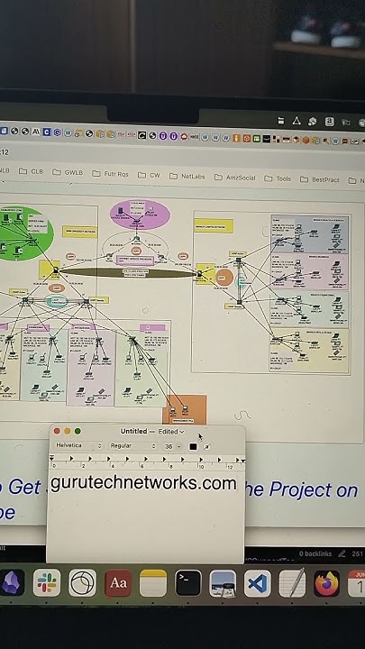Secure Campus Area Network Project | Cisco Networking Projects with ...