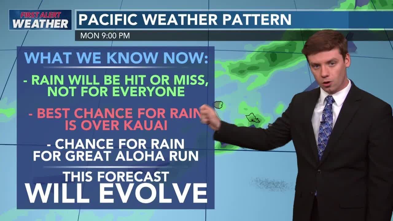 First Alert Weather Day declared for Monday ahead of cold front, heavy ...