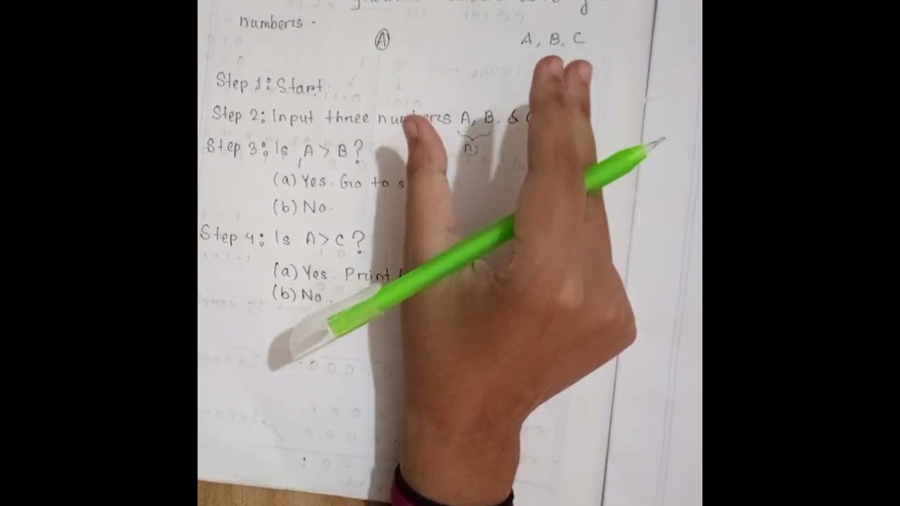 ICT C Programming | finding algorithm and flowchart for which number ...