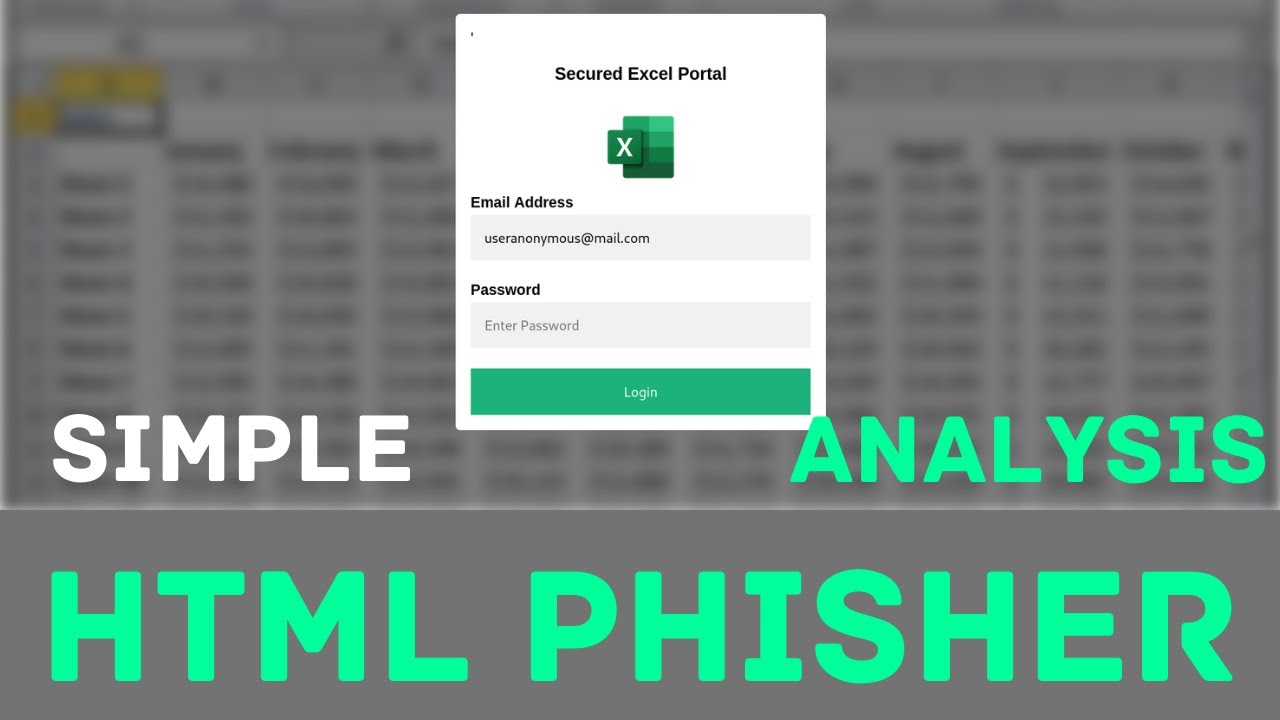 Let's Analyze a Password Stealer //MALWARE ANALYSIS Ep-02 - YouTube