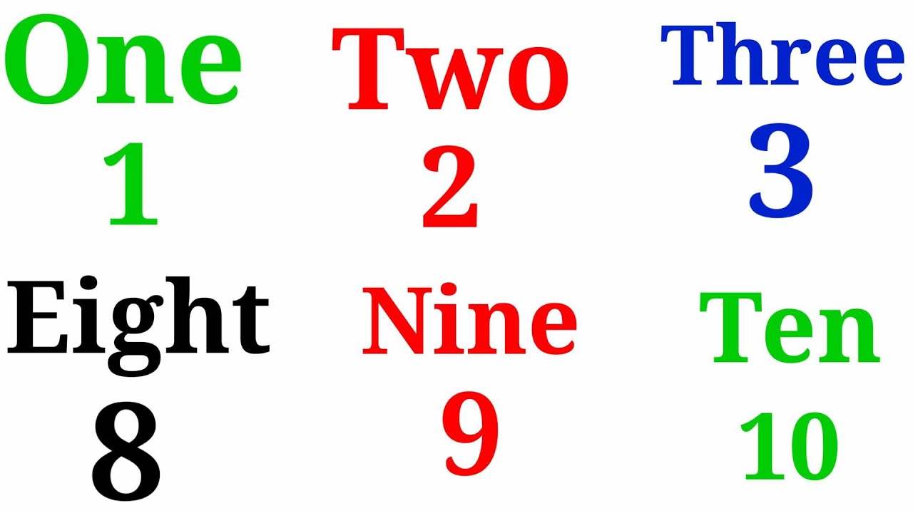 one to Ten number, one two three four five six seven eight nine ten,12 ...