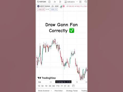 How to Draw Gann Fan in TradingView #Gannfan - YouTube