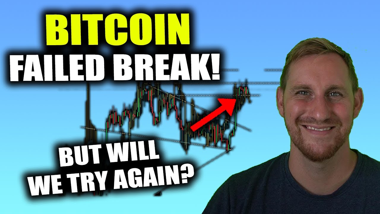Bitcoin Fails The Break - But Will He Try Again? (zZzZz) - YouTube