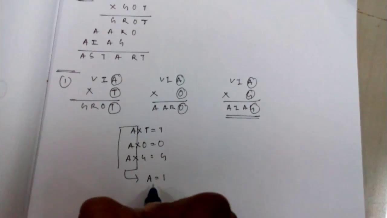 elitmus cryptarithmetic problem number 2 and solutions - YouTube