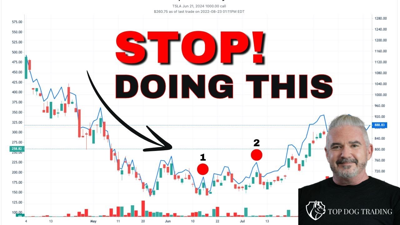 Why 95% of Options Traders LOSE Money on WINNING Setups - YouTube