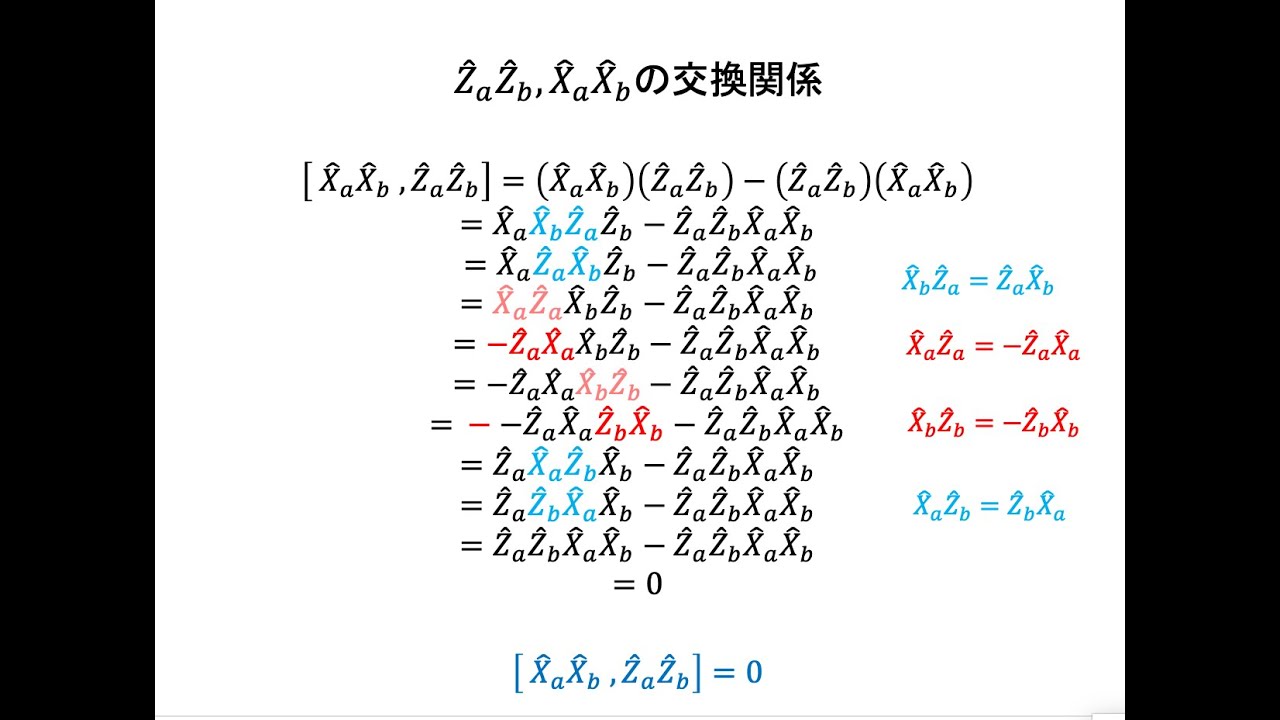Two-level quantum system - YouTube