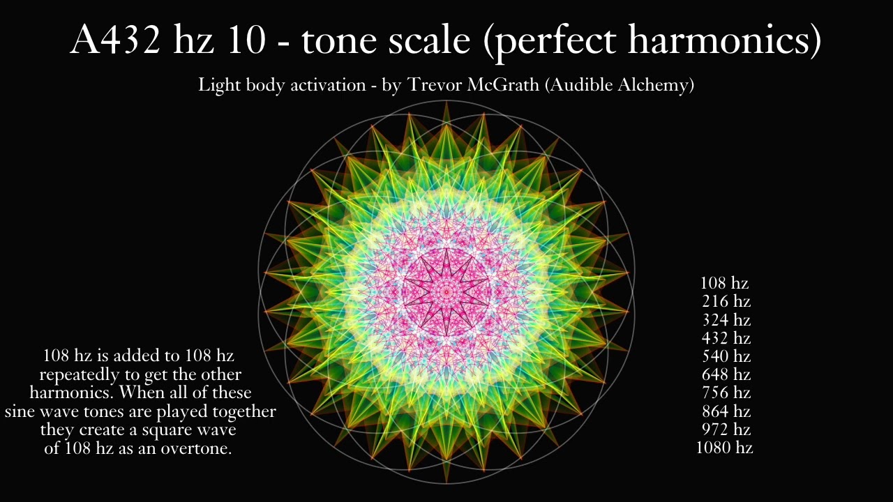 Light body activation - Perfect 10-tone scale (A432 hz harmonics) sine ...