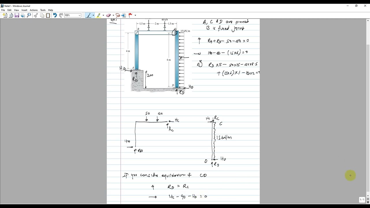 Analysis of Statically Determinate Frames_8th July 2022 - YouTube