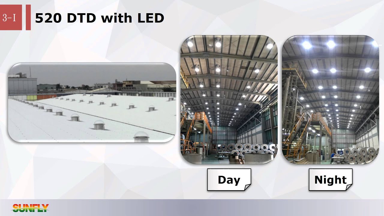 Daylight Tubular Device - YouTube