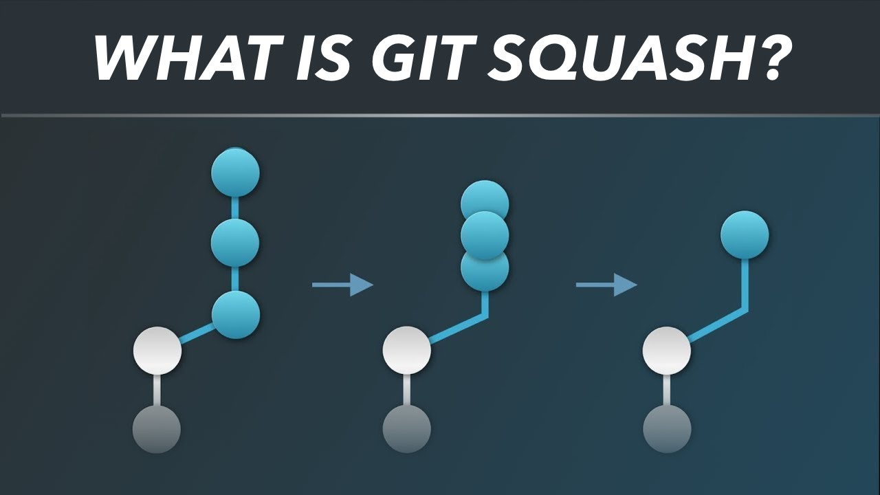 GIT Squash | GIT Reword - YouTube