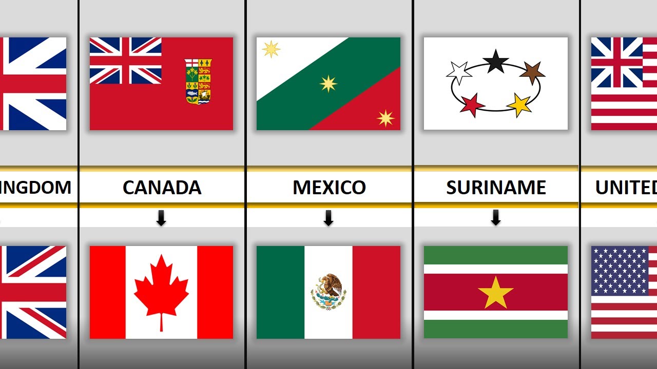 Old Flags from Different Countries (Part 2) | Historical Flags of ...