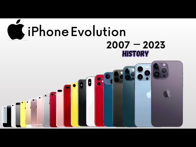 Iphone Evolution Chart