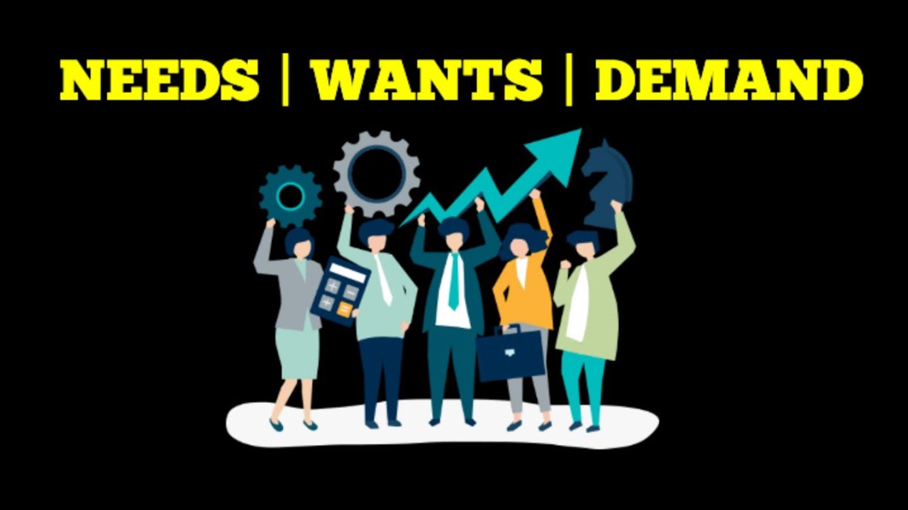 Needs Wants and Demand | Marketing Concepts | Needs and Wants ...