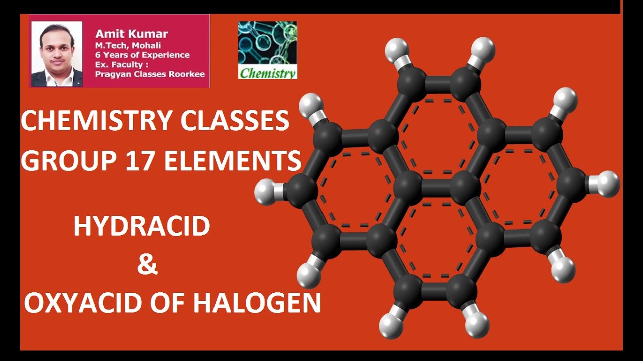 Hydracid and Oxyacid of halogen - YouTube