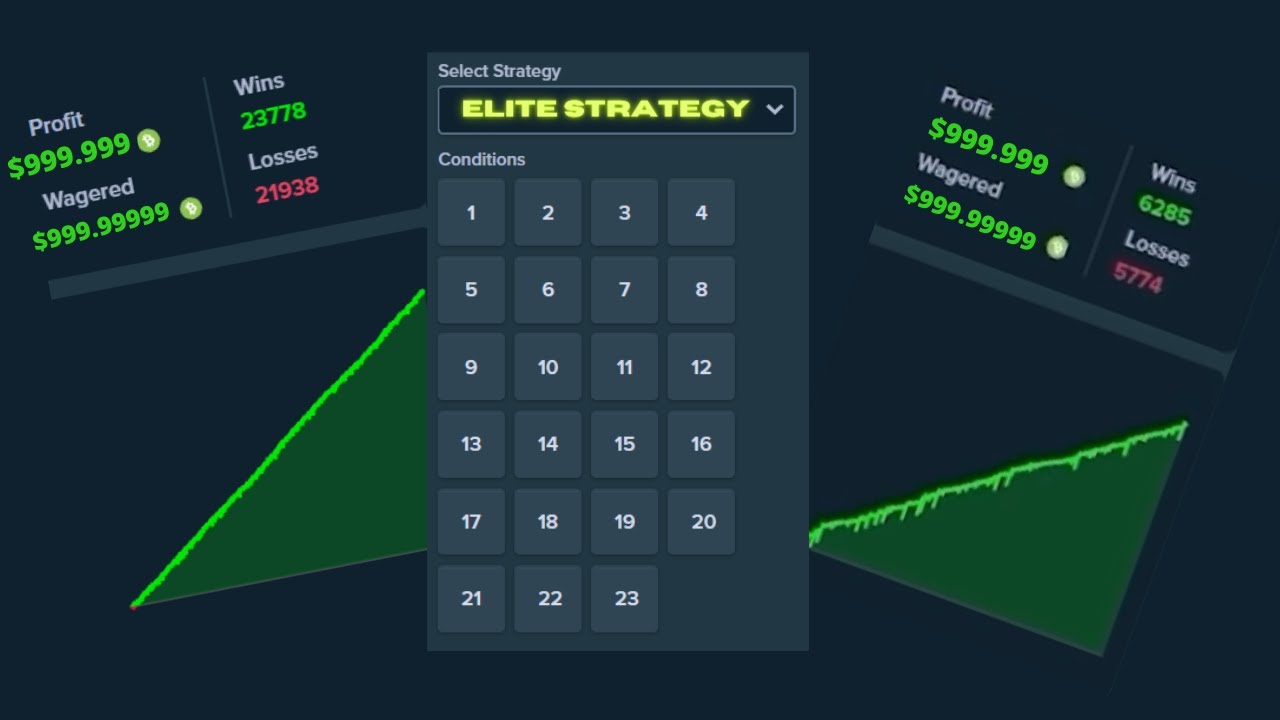 ELITE STRATEGY - Best Dice Strategy You Will Ever See! - YouTube