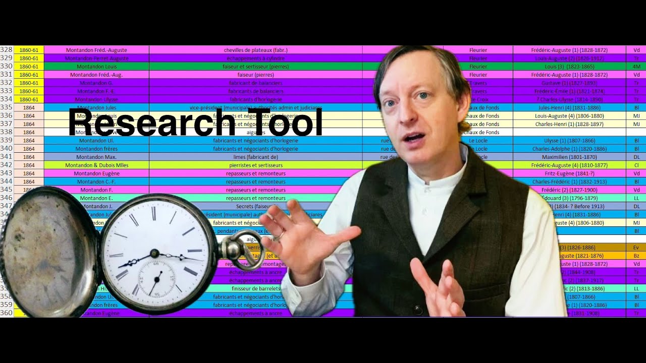 The Researcher's Ultimate Vintage & Antique Watch History Tool - YouTube